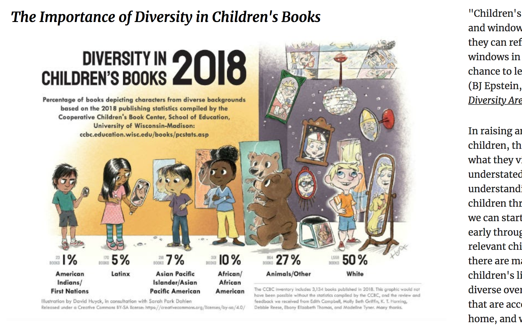 Teachers in Training on Diversity – StorytellingDiversity